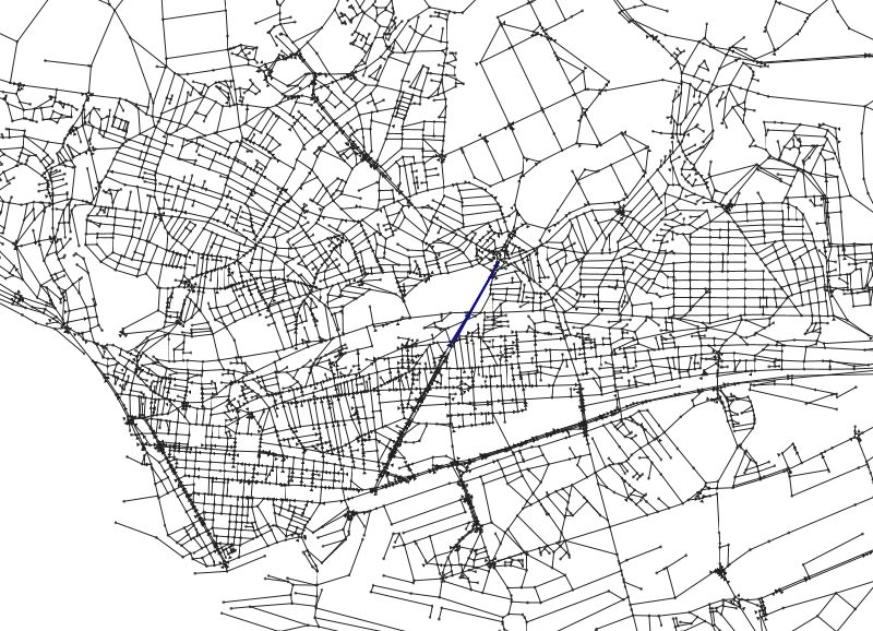 GraphStream - Graph Visualisation
