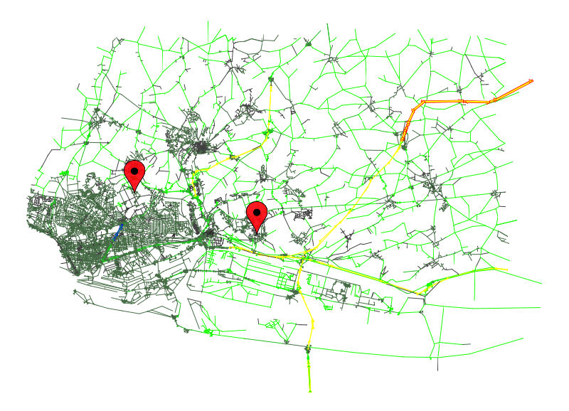 GraphStream - Graph Visualisation